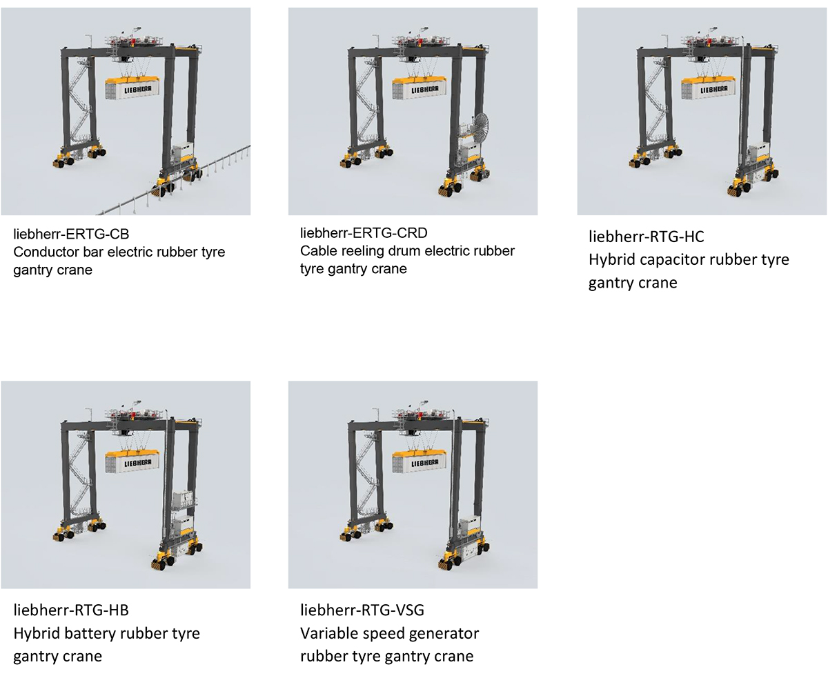 Liebherr marks 25 years of RTGs with enhanced product range – Pacific Ports